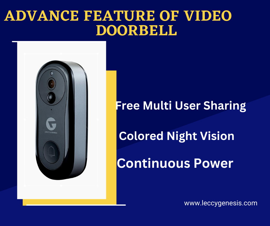 Unique Feature of L&G Smart Video Doorbell – Leccy and Genesis