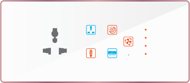 6M Smart Fan Switch Panel | Modular smart switch Panel – Leccy and Genesis