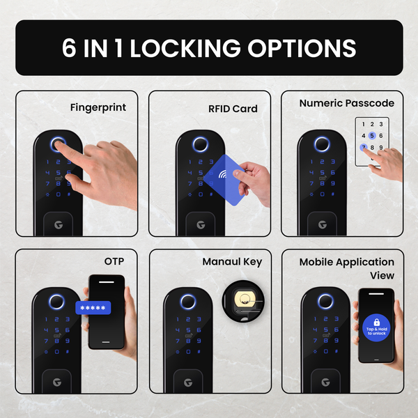 Handle - Less Smart Doorlock | Fingerprint Doorlock – Leccy and Genesis