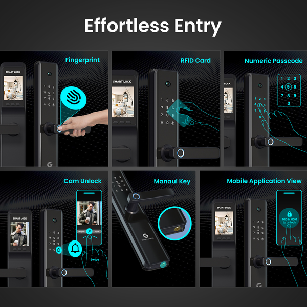 Smart Door Lock with Camera and Doorbell | Smart Door Lock for Home ...