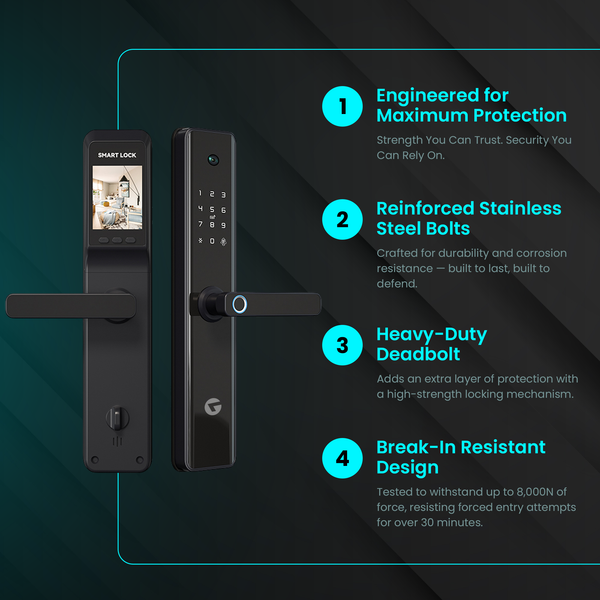 Smart Door Lock with Camera and Doorbell | Smart Door Lock for Home ...